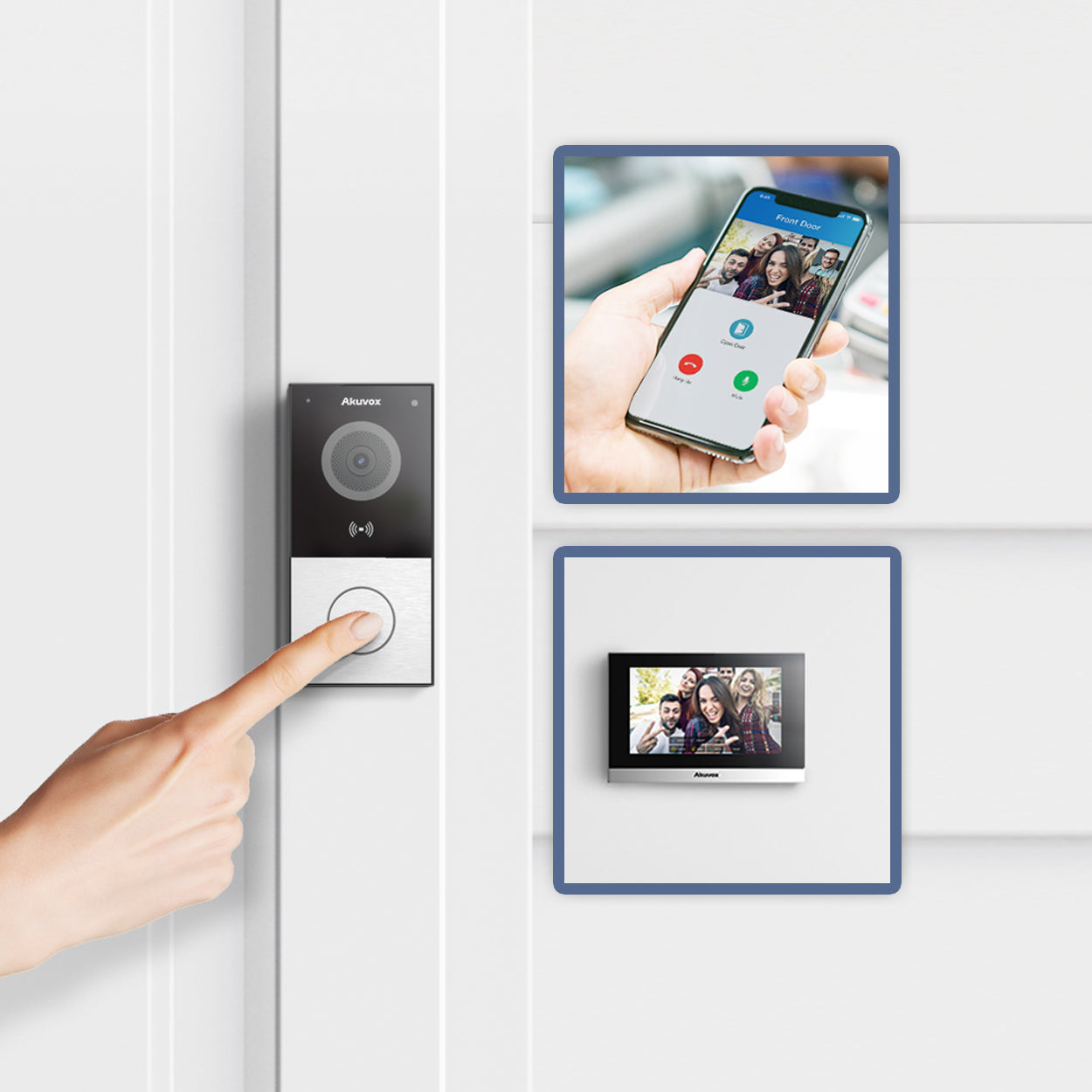 The Modern Intercom System: Video Door Phones, Indoor Monitors, and ...